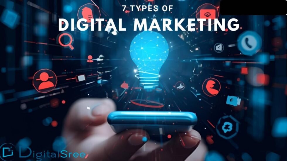 Best 7 Types Of DIgital Marketing Explained| Guide 2025
